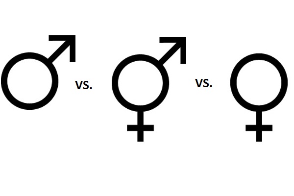 Is God Male, Female, or Neither/Both? ("What are God's Pronouns ...